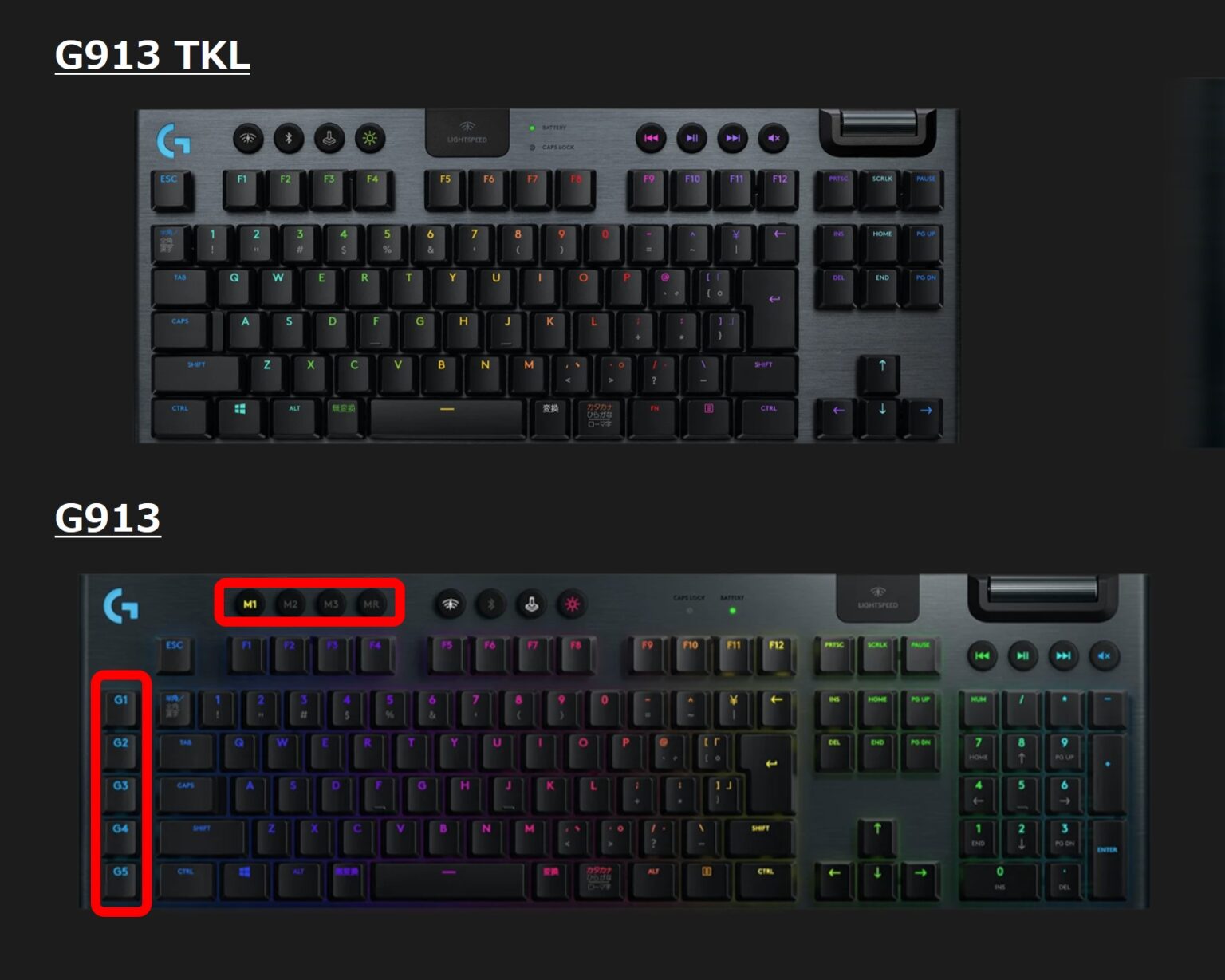 【G913 TKLレビュー】3年使って感じたメリット・デメリット | tkg35 blog.