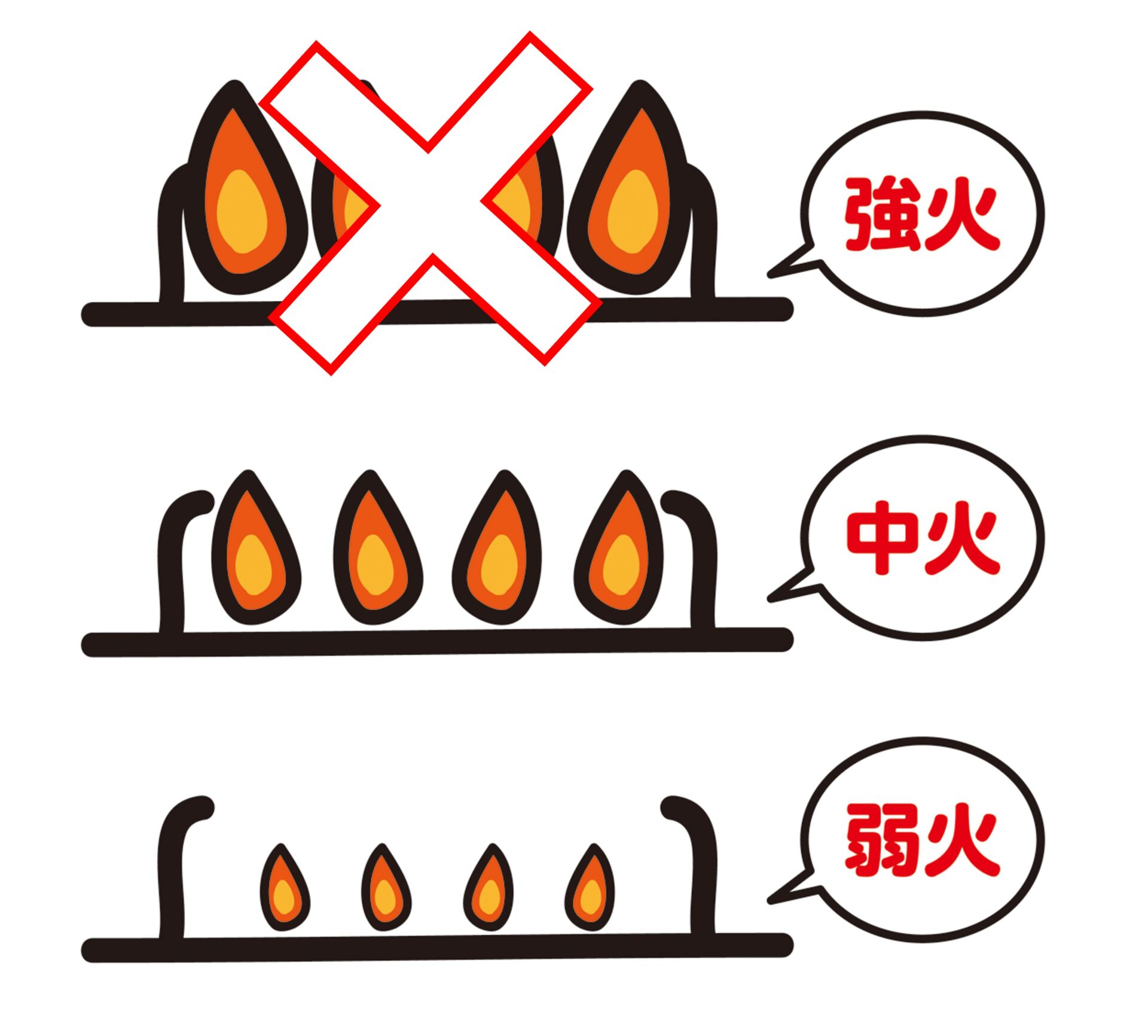 グリーンパンは安全性が高いって本当？セラミック加工の注意点を解説 | tkg35 blog.